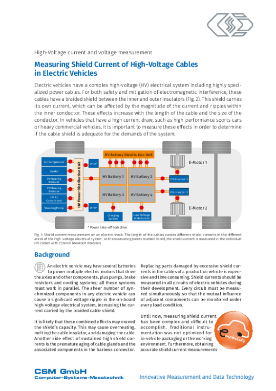 HV TH Measurement Modules | CSM GmbH