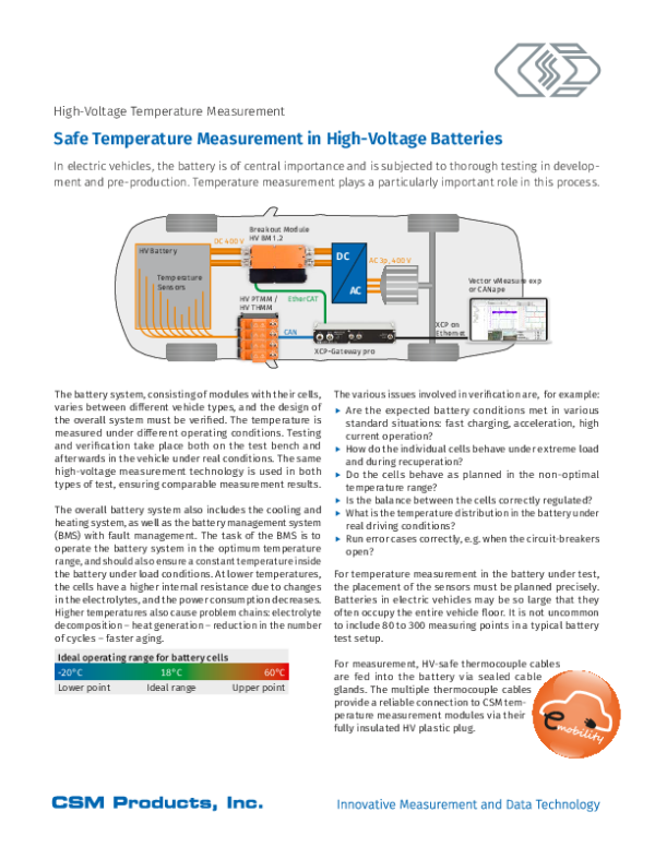 HV Test Bench Modules | CSM GmbH